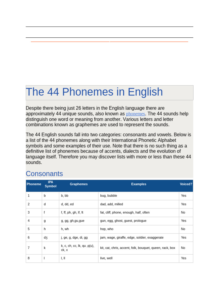 44 English Phonemes | PDF