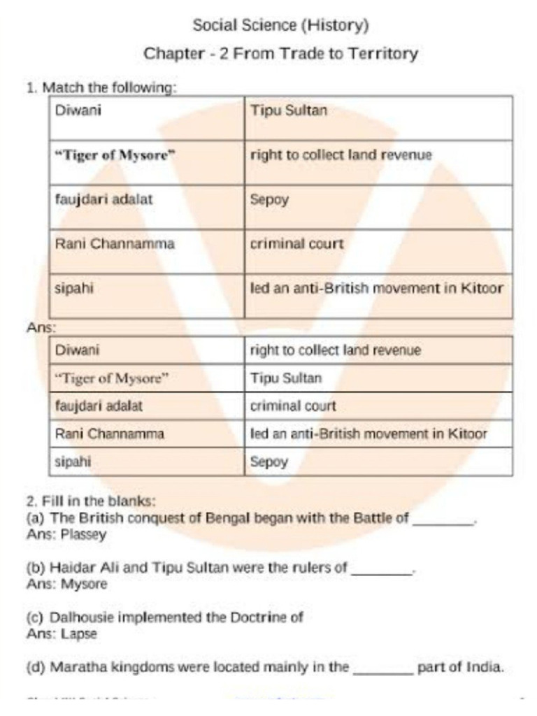 Image To PDF 20240713 15.05.42 Class 8 History Chapter 2 Notes | PDF