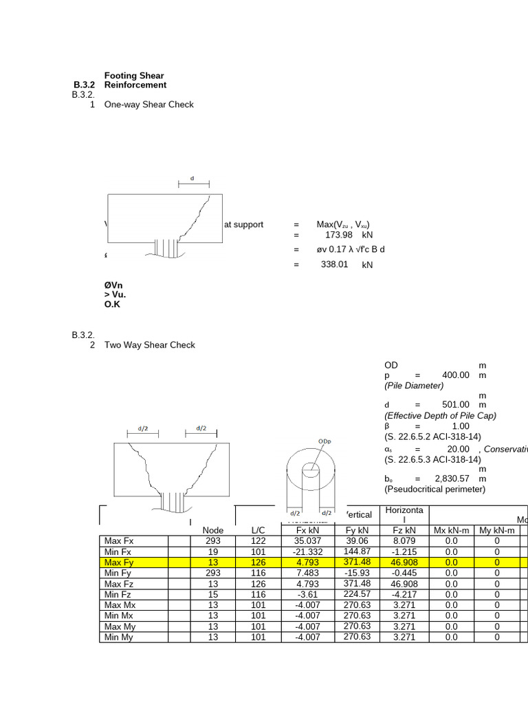 Document ABCD | PDF
