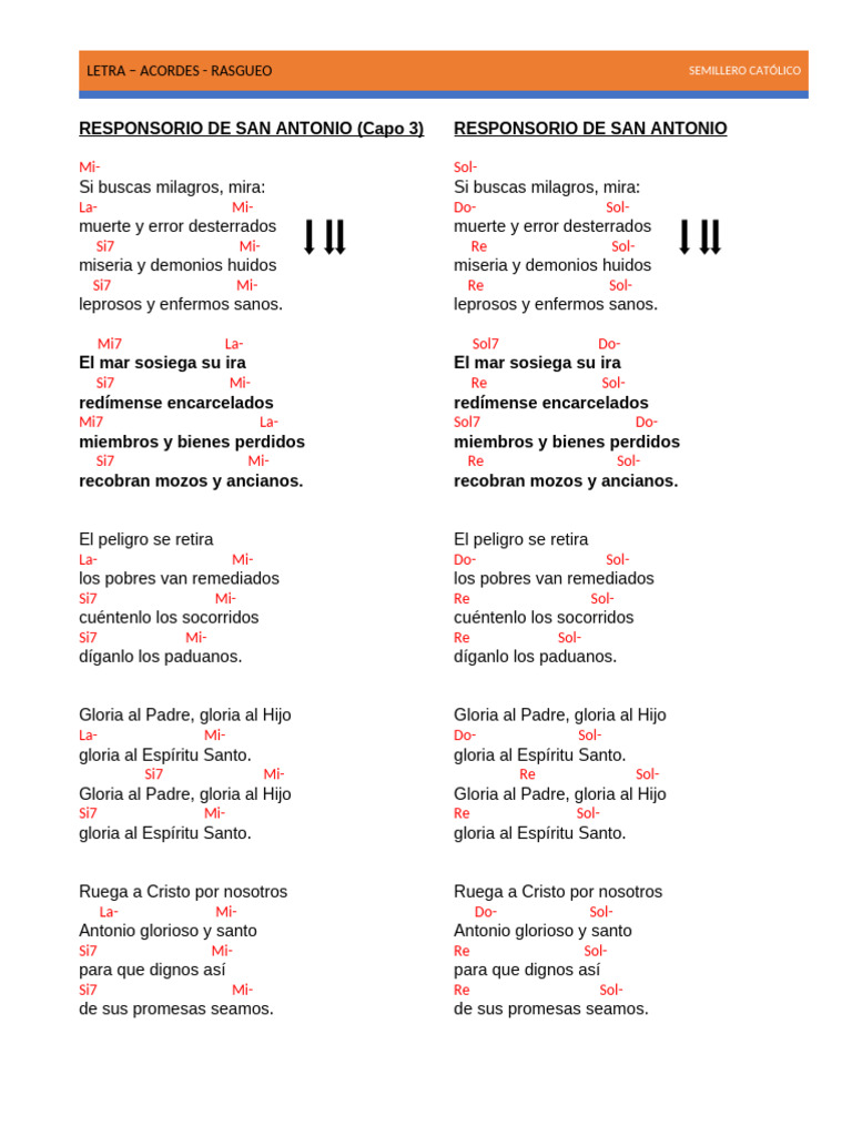 Responsorio de San Antonio | PDF