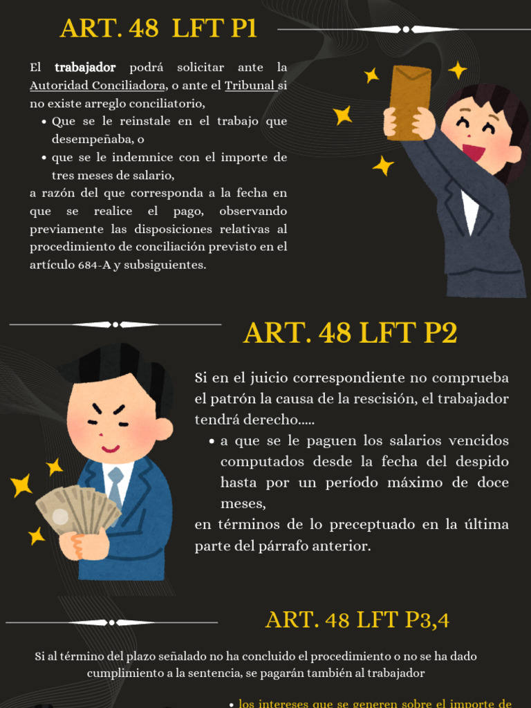 Artículos 42 Al 68 LFT | PDF