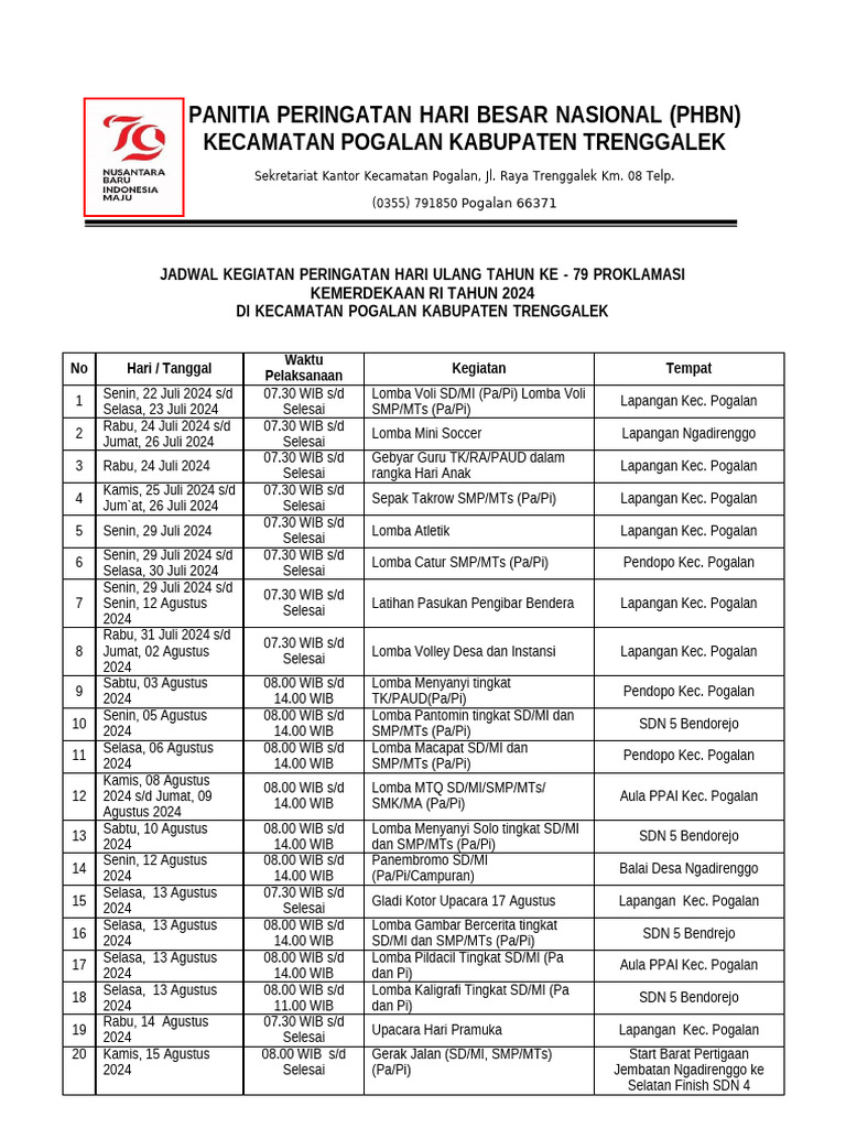 DFTR Giat PHBN 2024-1 | PDF