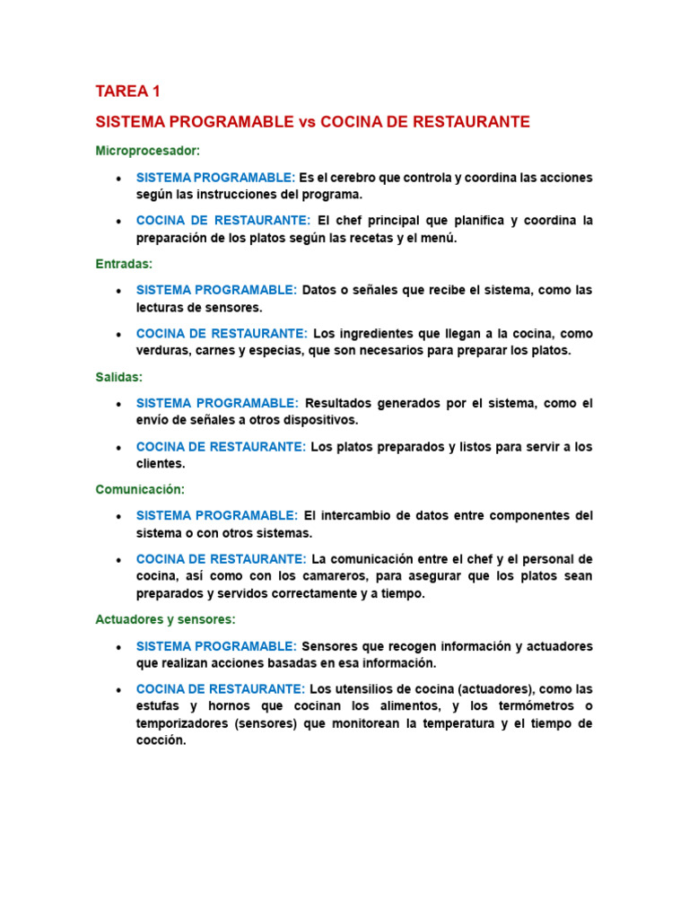 Tarea 1 - Sistemas Programables | PDF