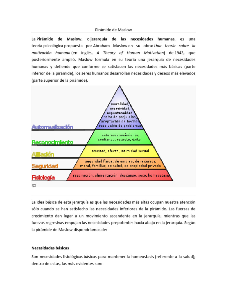Piramide de Maslow - OLD | PDF