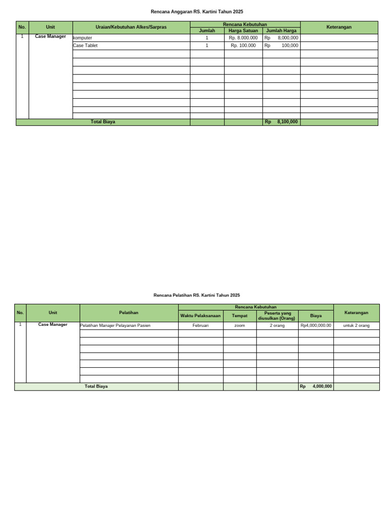 Rab Dan Pelatihan CM 2025 | PDF