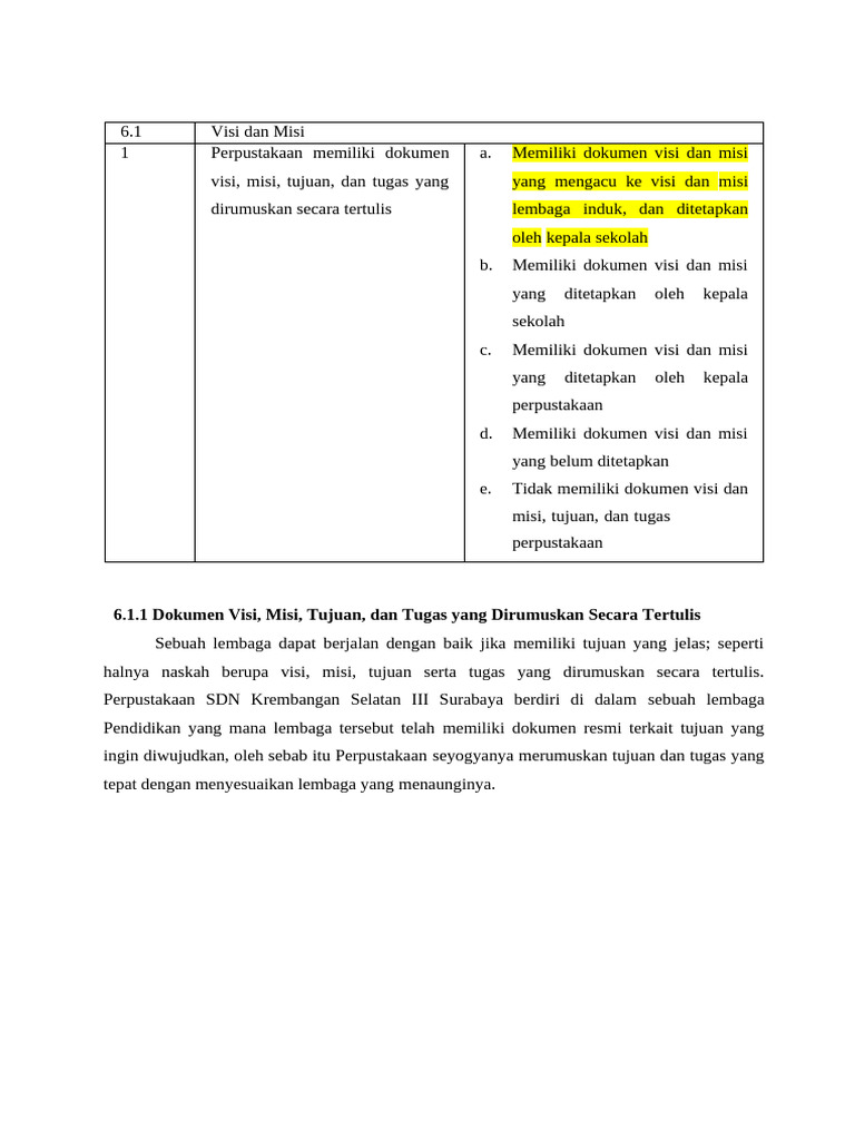Komponen 6 Revisi | PDF