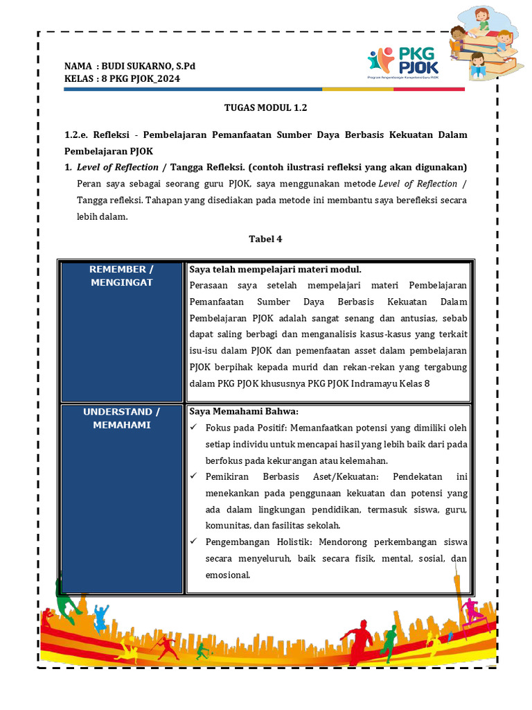 Tugas 1.2.e Tangga Refleksi (BUDI SUKARNO) | PDF