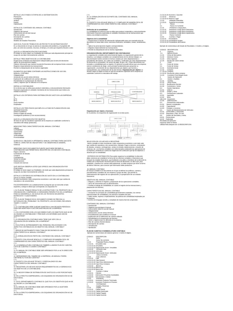 Repaso 2do Parcial Orga | PDF