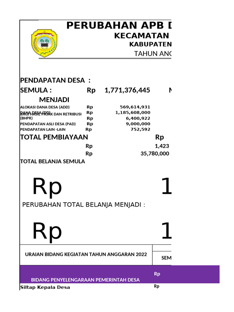 Baliho Perubahan Apbdes 2022 | PDF