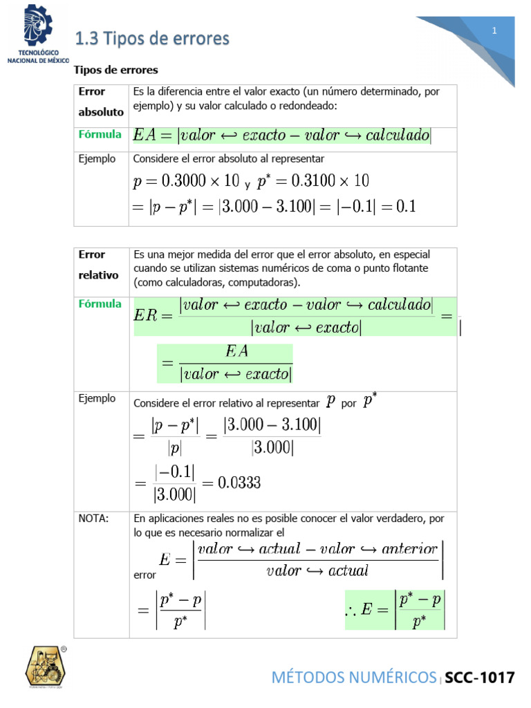 1.3 Tipos de errores | PDF