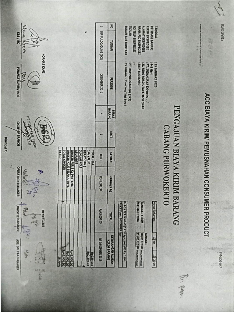 Acc Rbi Des'19 PWT | PDF