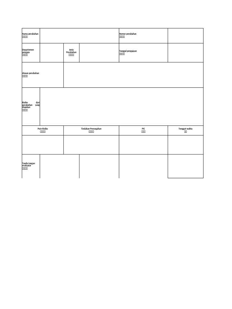 Form Pengajuan Perubahan | PDF