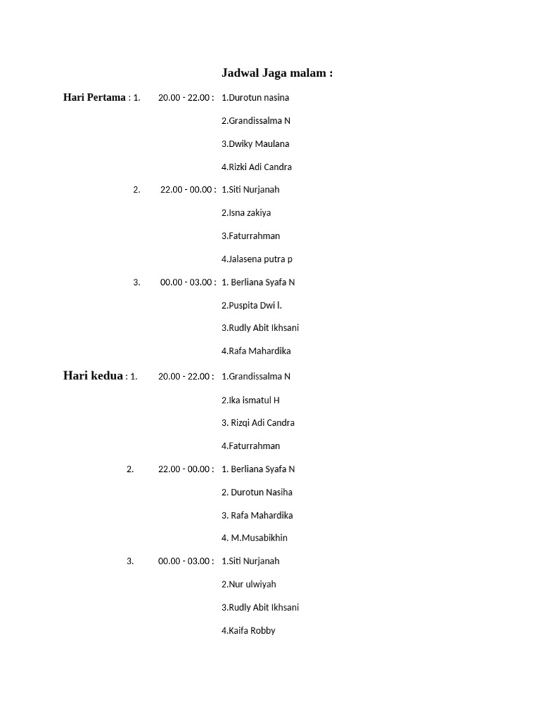 Jadwal Jaga Malam | PDF