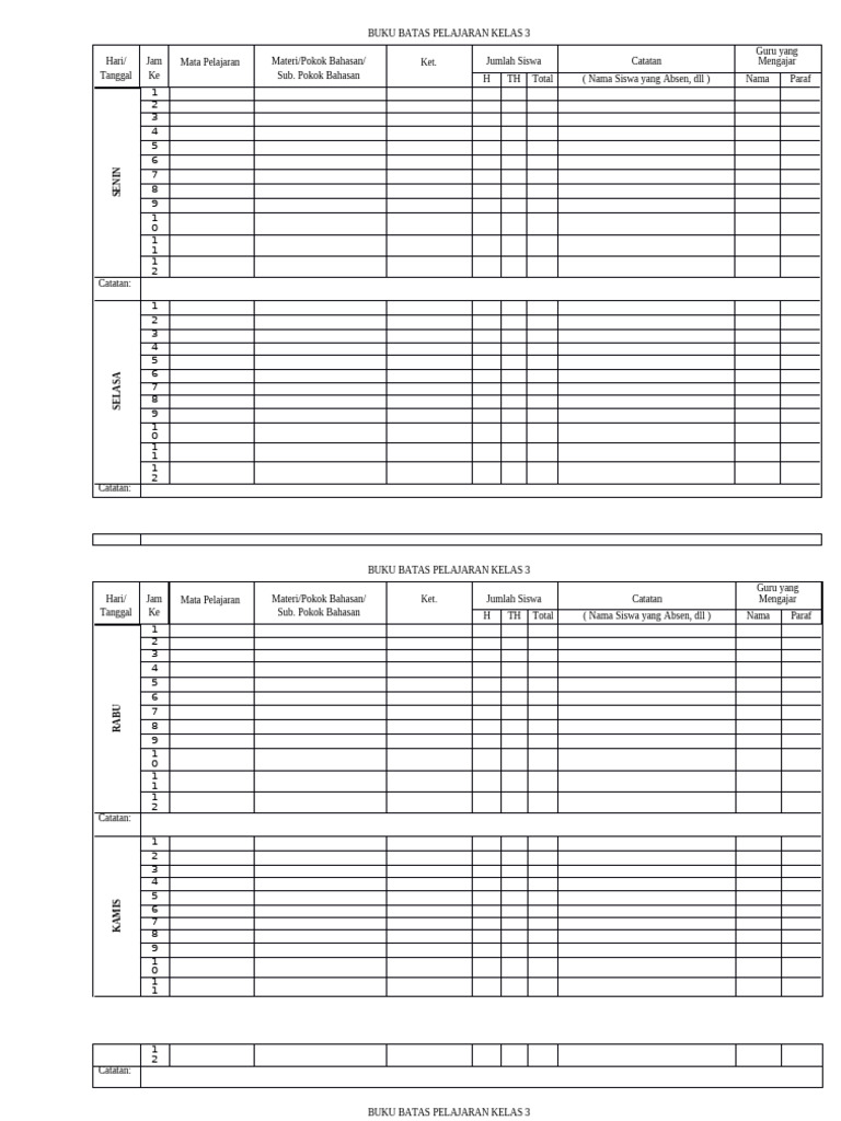 Buku Batas Pelajaran | PDF