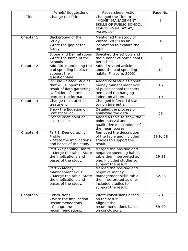 Revision Matrix | PDF