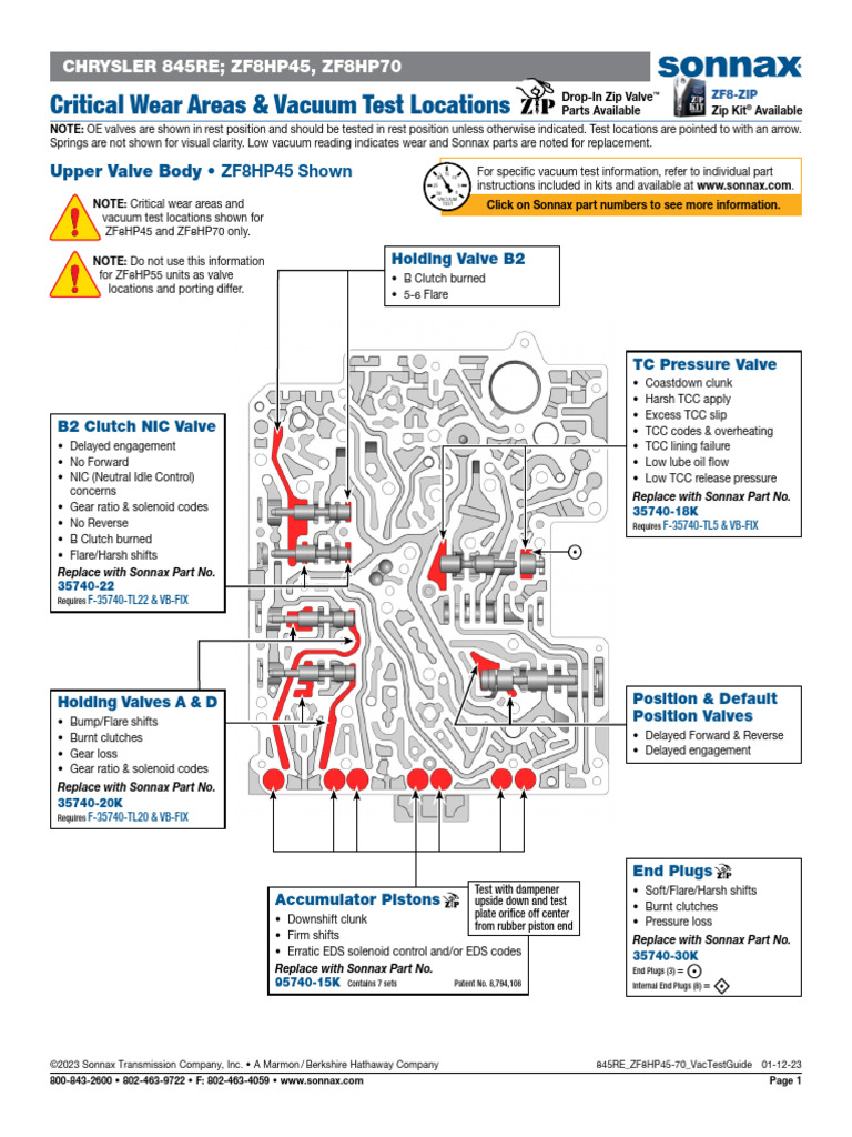 845RE ZF8HP45-70 VacTestGuide | PDF