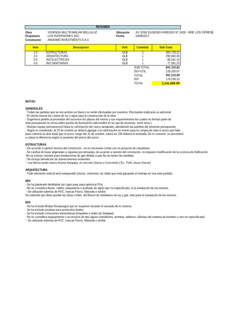 Ppto Multifamiliar Bellaluz - Rev8.3 Final | PDF | Presupuesto | Materiales