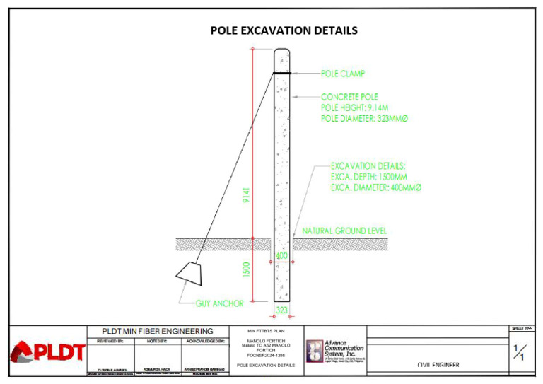 Excavation Plan | PDF