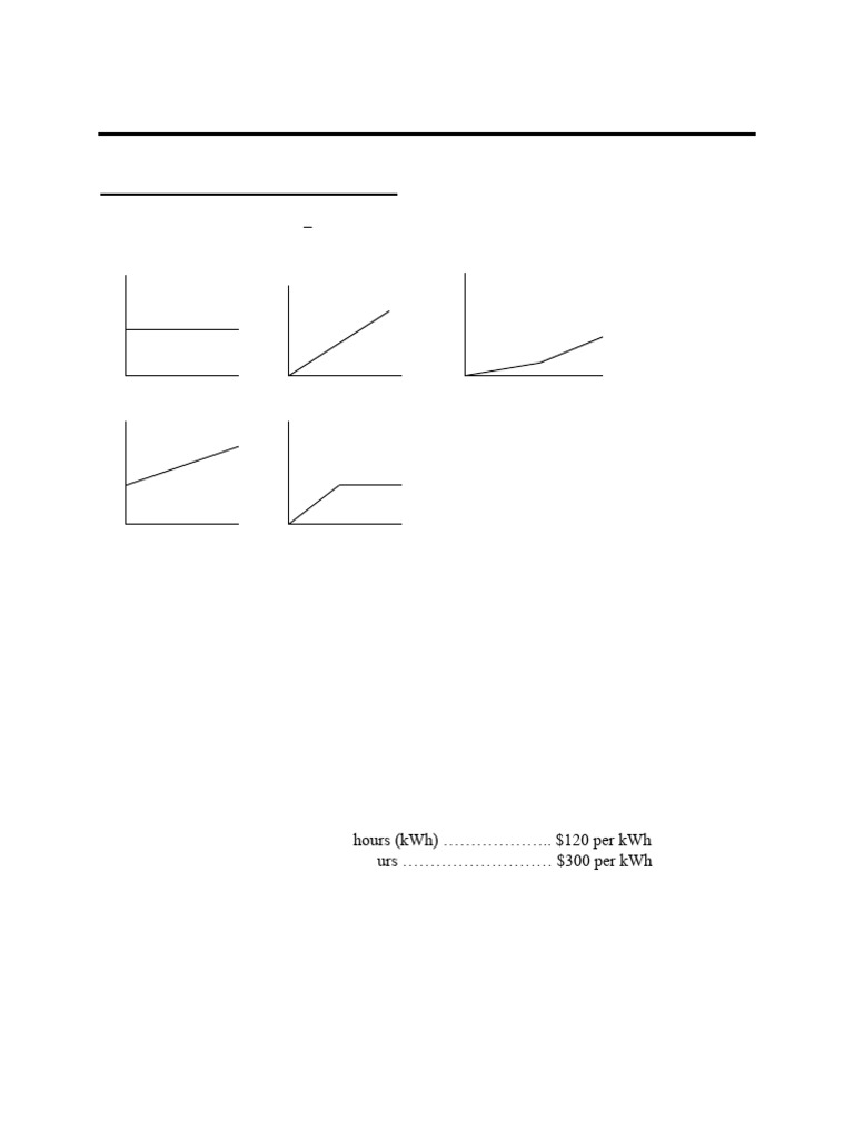 Unit 3 - Cost Behaviour and Estimation (Tutorial Questions) | PDF