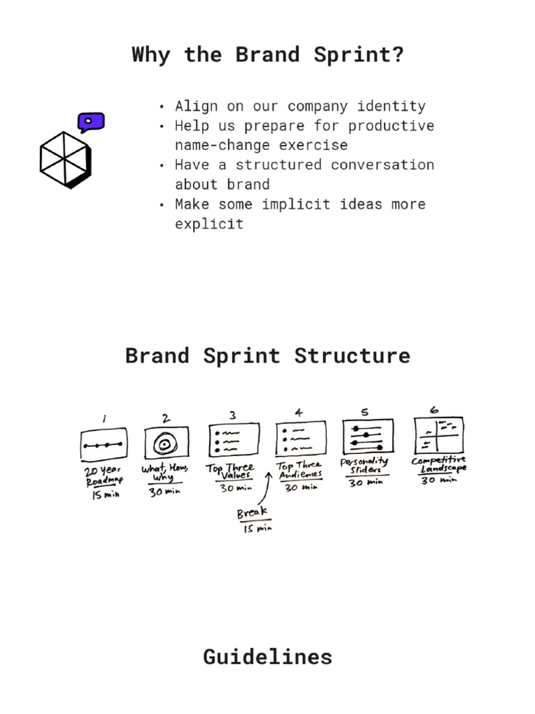 3-Hour Brand Sprint Template | PDF
