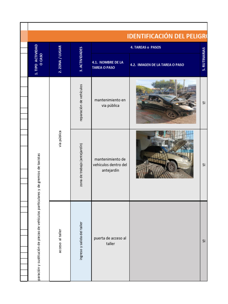 Matriz Simplificada SENA-1 | PDF