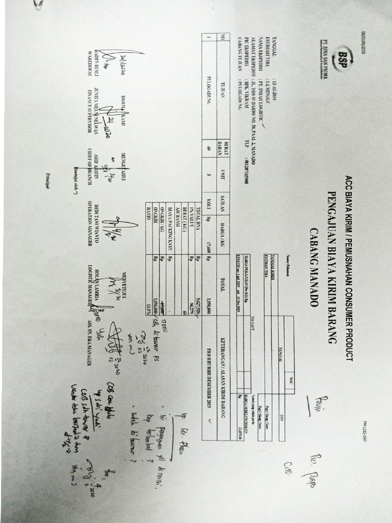 Acc Rbi Mdo RVS | PDF