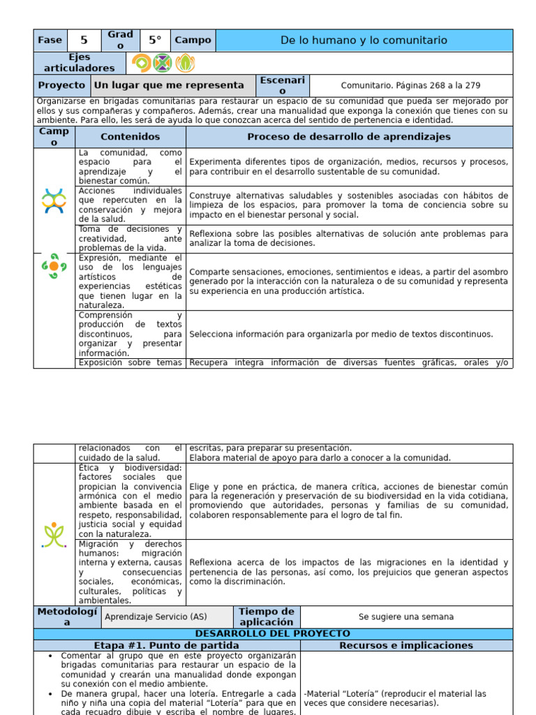 5to Grado Octubre - 05 Un Lugar Que Me Representa (2023-2024) | PDF