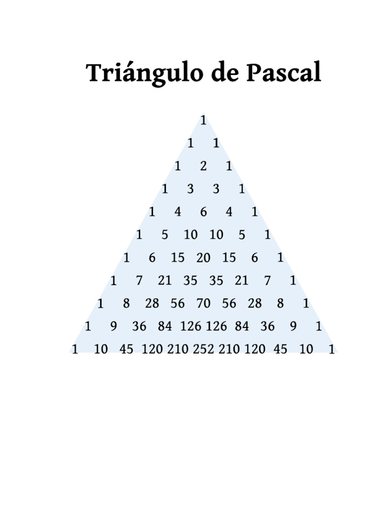 Af0d3 T Pascal | PDF