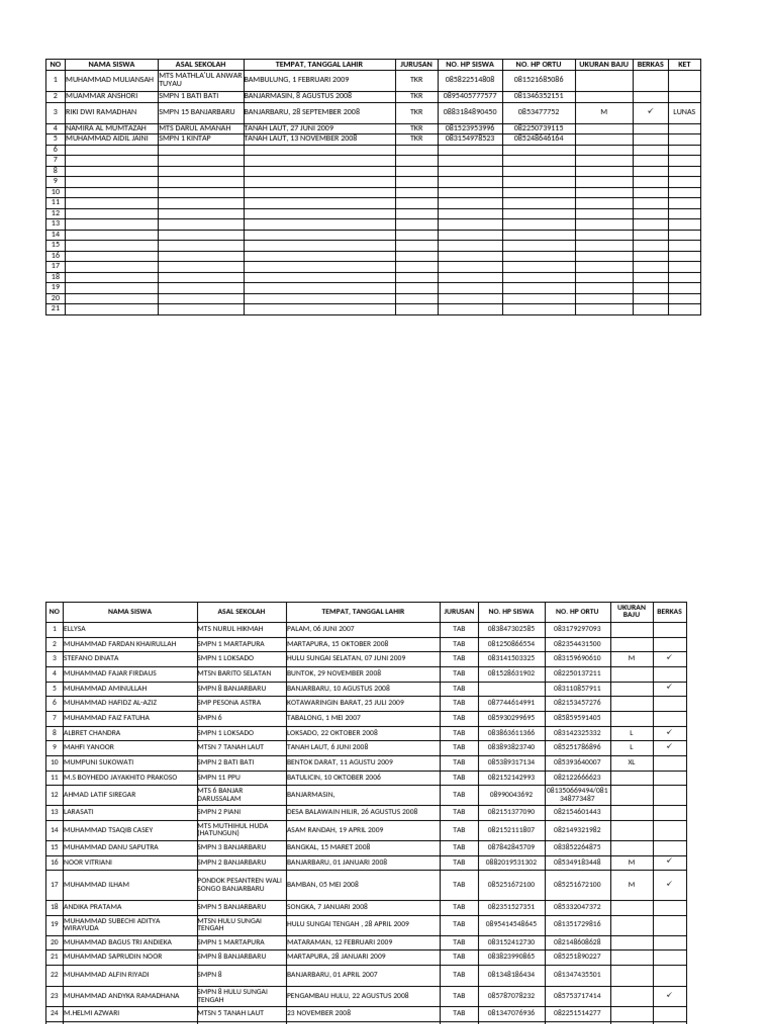 Rekap PPDB Gel. 1 | PDF