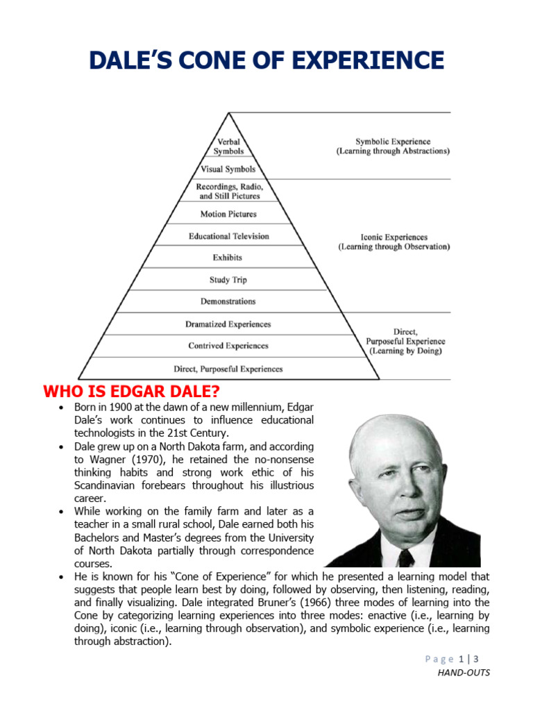 Cone of Experience Handouts Bergonia Noel Bsedfilipino3c | PDF