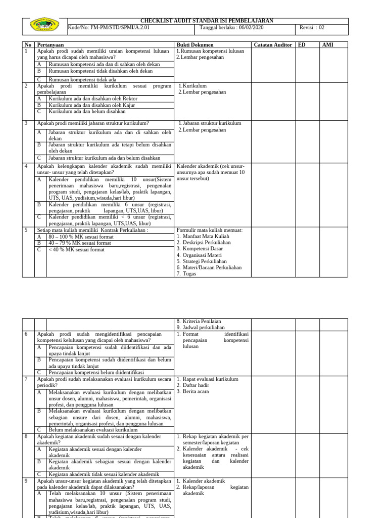 A.2.01 - CHECKLIST AUDIT STANDAR ISI PEMBELAJARAN Update | PDF