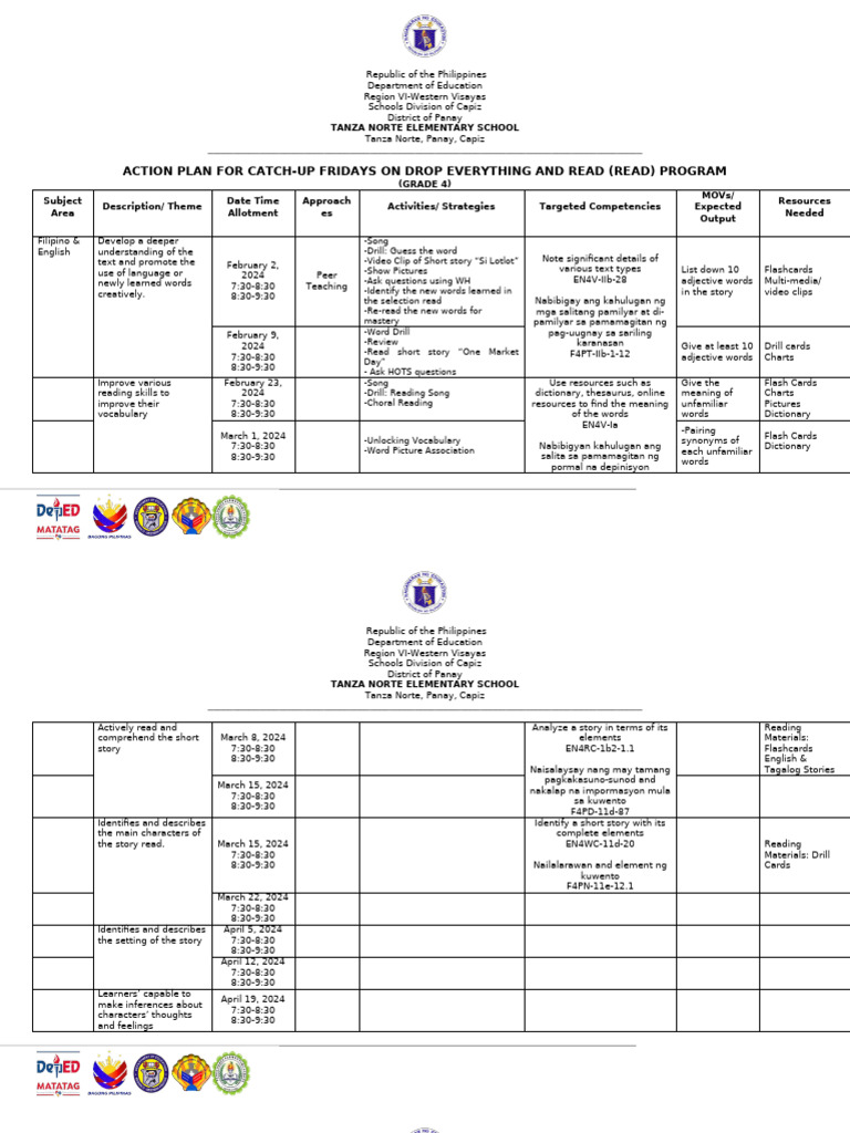 Action Plan for Catch Up Fridays | PDF