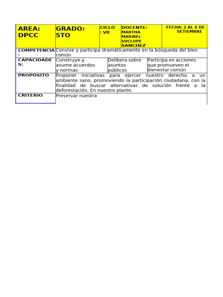 SESION N4 DPCC | PDF