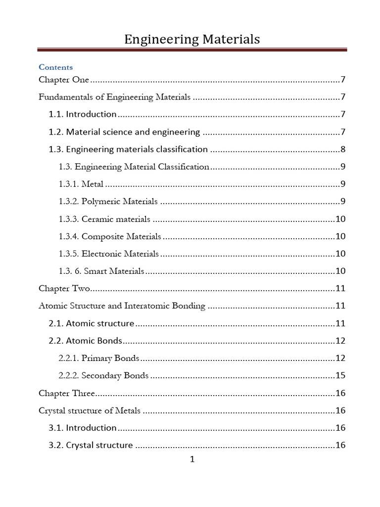 Engineering Materials | PDF