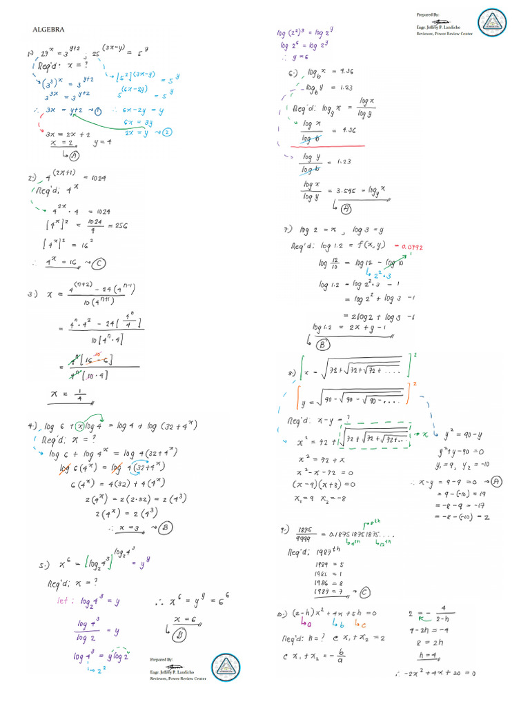 Solution To Algebra | PDF