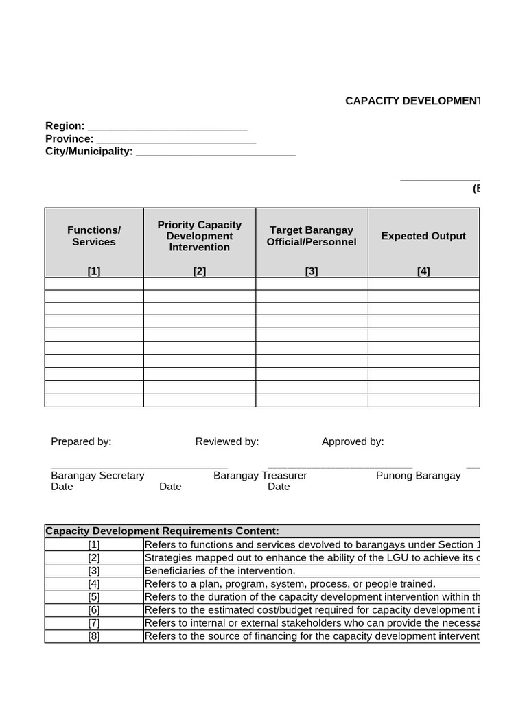 3 Capacity Development Agenda For Barangays (Annex G-2) | PDF ...
