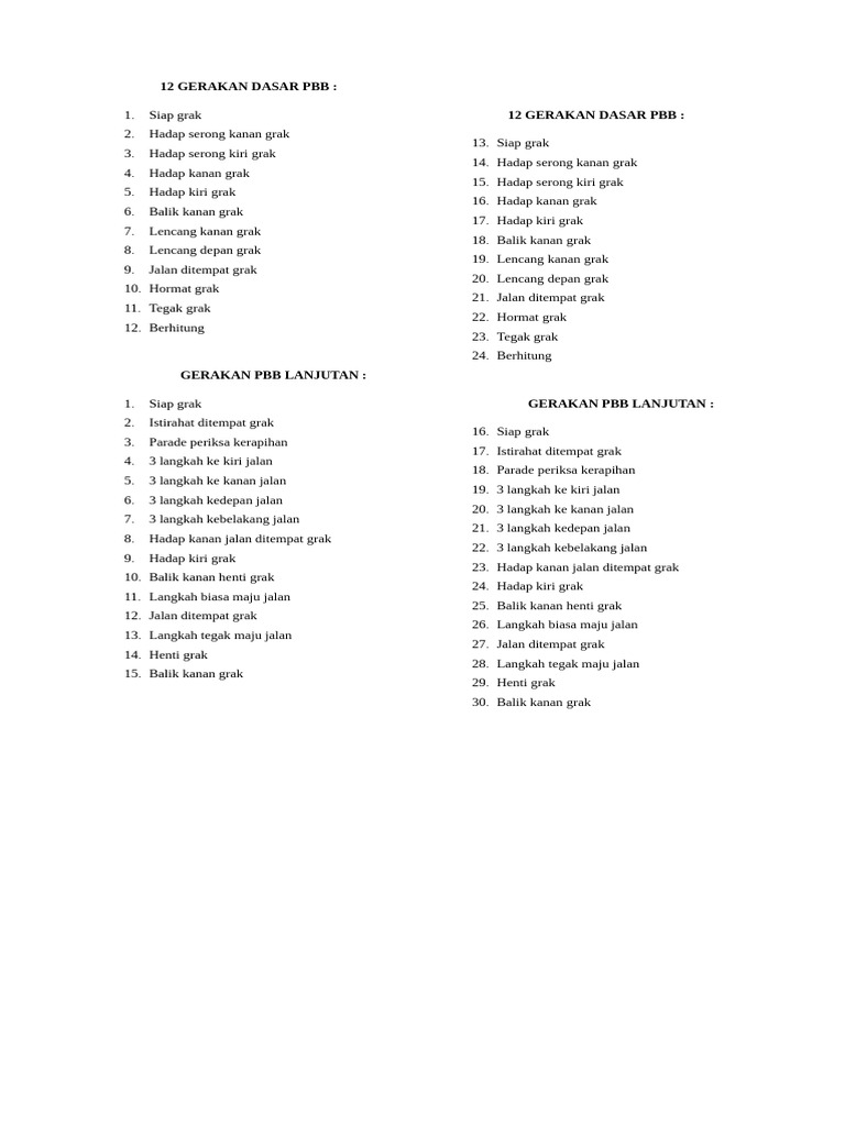 12 Gerakan Dasar PBB | PDF