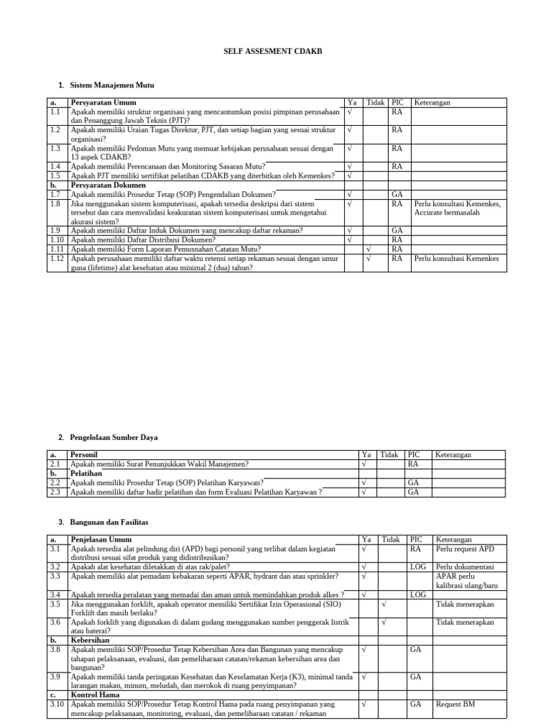 Self Assesment Cdakb | PDF