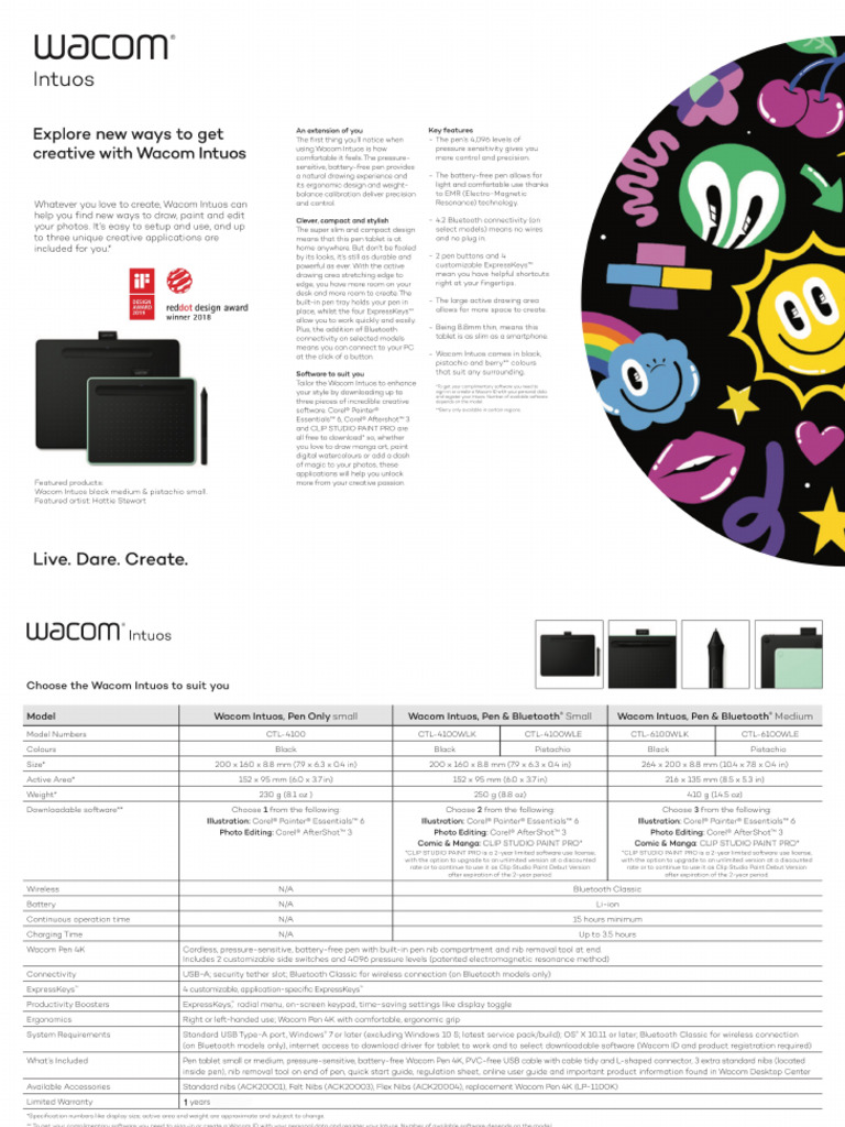 Wacom Intuos Datasheet | PDF