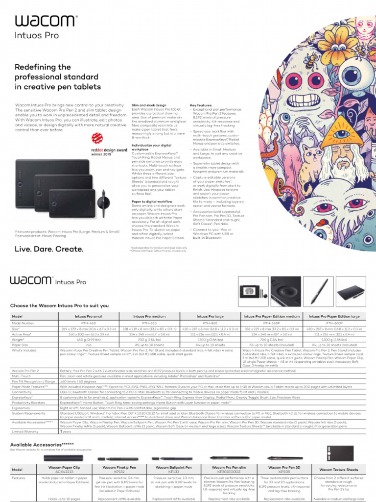 Wacom Intuos Pro Datasheet | PDF