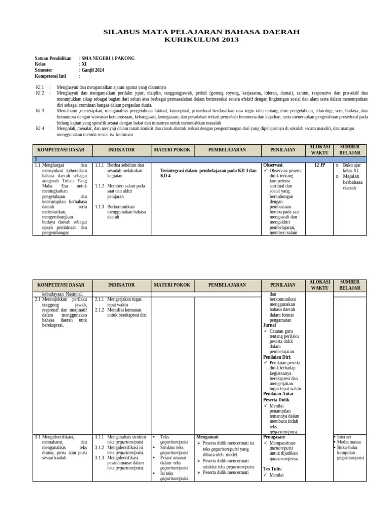 Daerah Silabus k13 Sma Kelas Xi | PDF