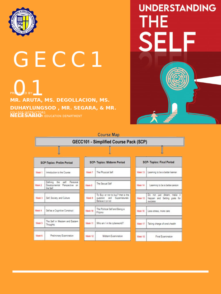 Learning To Be A Better Learner | PDF | Metacognition | Career & Growth