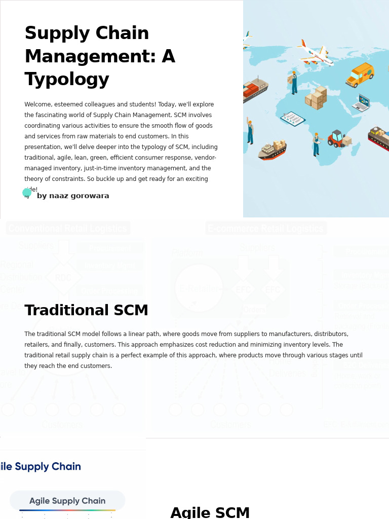 Typology of Supply Chain Management | PDF