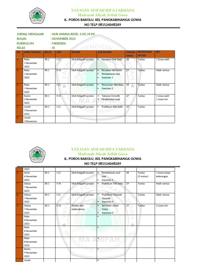 Novemver Jurnal Mengajar Kimia | PDF