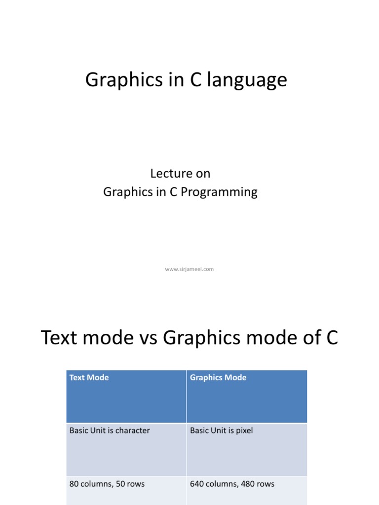 Graphics in C Language