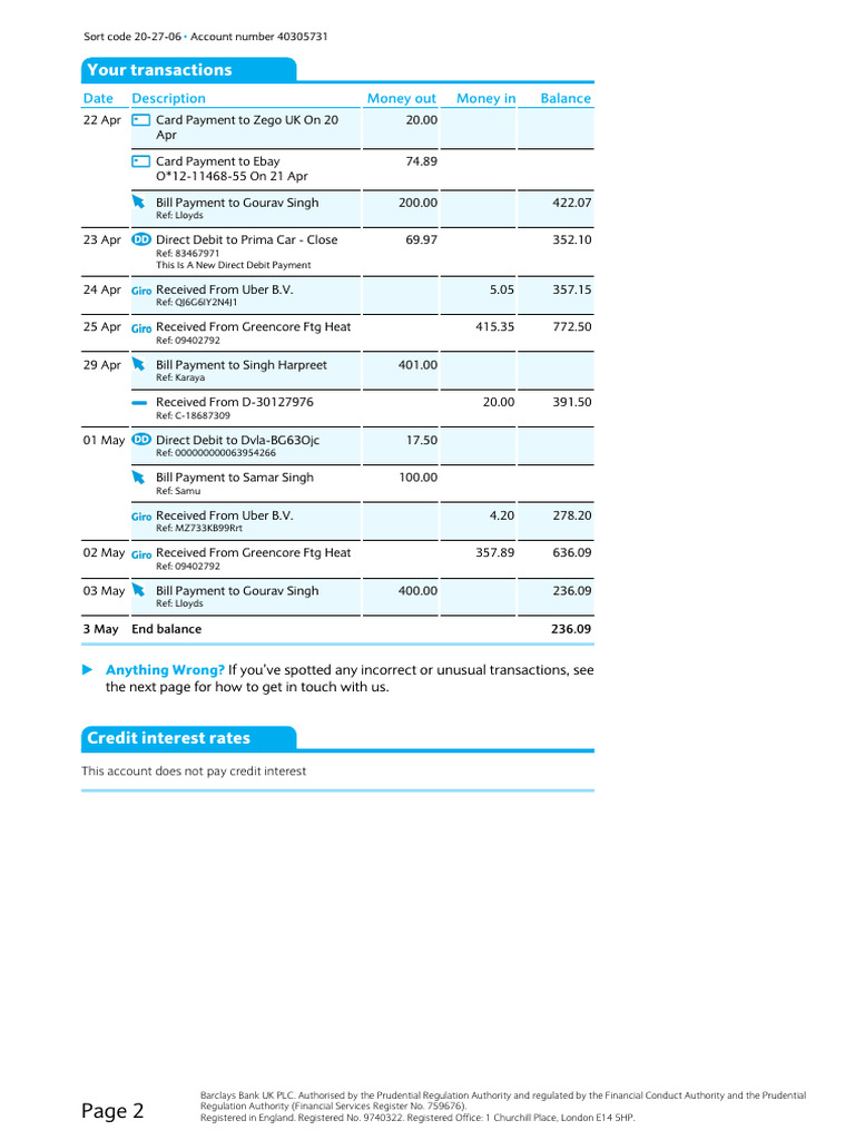Barclays GOURAV 21 | PDF