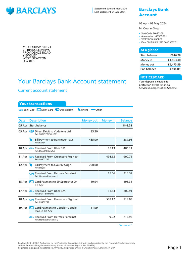 Barclays GOURAV 20 | PDF