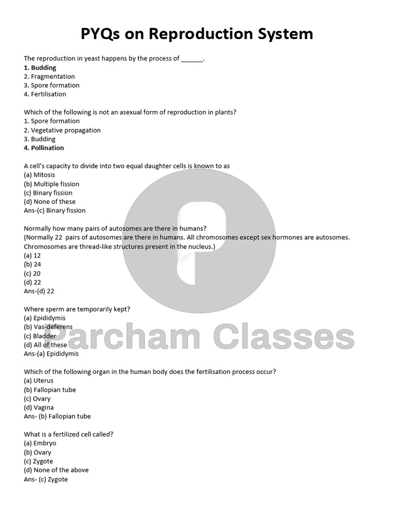 PYQs On Reproduction System | PDF