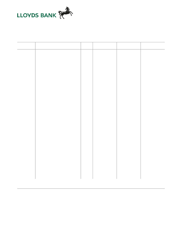 Lloyds Gourav-2 | PDF