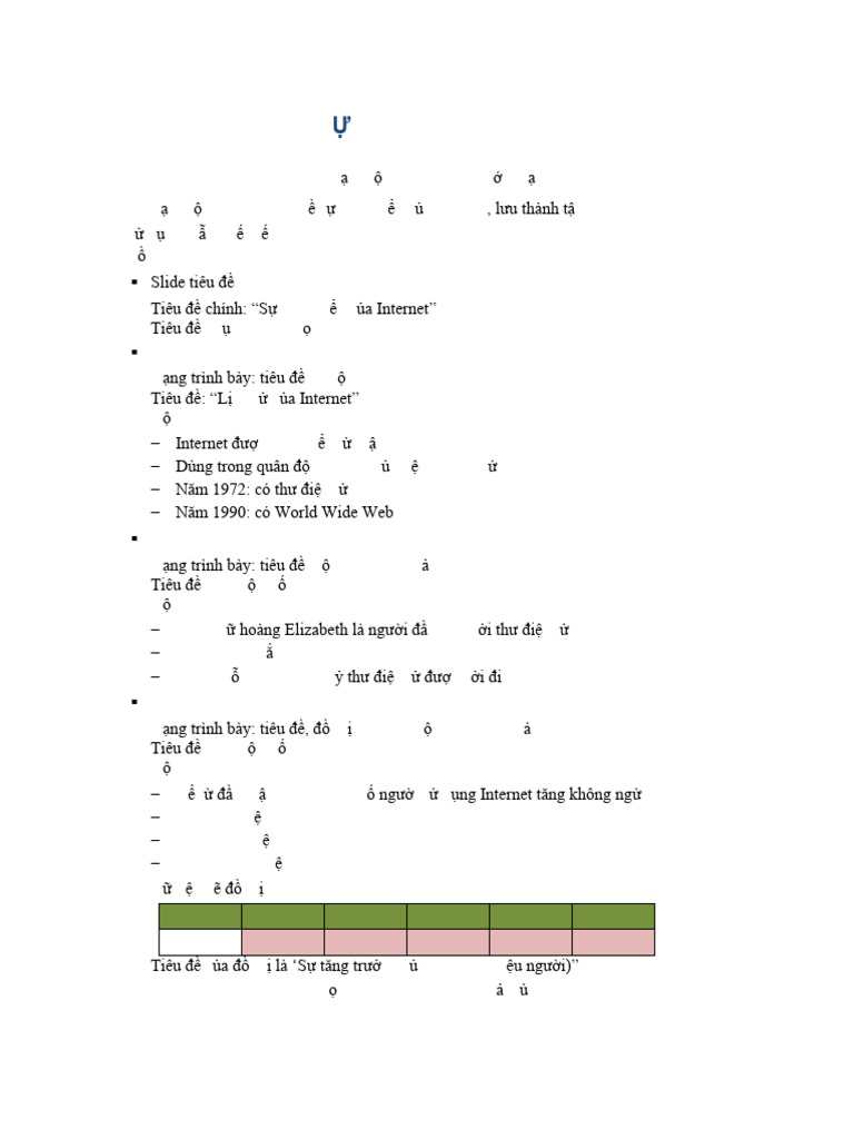 Bai tap Powerpoint | PDF